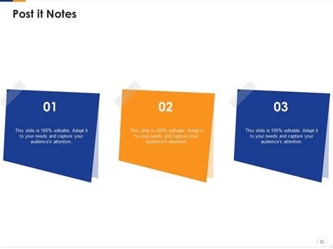 Project Scrum Management Procedure It Powerpoint Presentation Slides