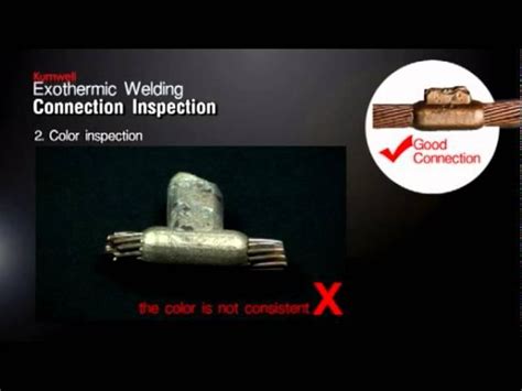 Kamesh Kumar On Linkedin Kumwell Connection Inspection