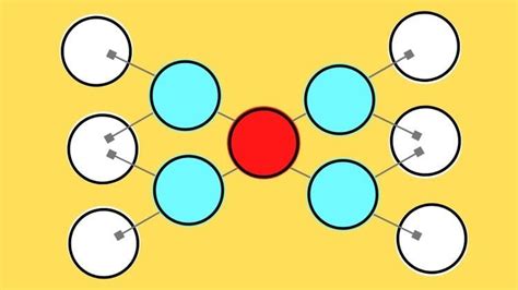 Finding Actionable Insights Using Keras Autoencoders Free Online Courses With Certificates