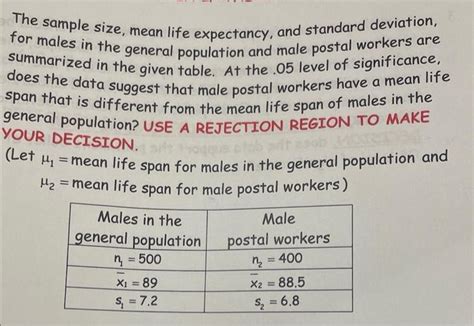 Solved The Sample Size Mean Life Expectancy And Standard