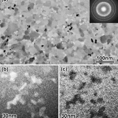 Bright Field Tem Micrographs Corresponding Selected Area Diffraction Download Scientific