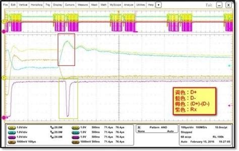 SN B DE Disable Interface Forum Interface TI E E Support Forums