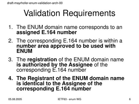 Ppt Enum Validation Architecture And Friends Powerpoint Presentation