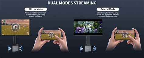 Wireless Hdmi Display Dongle Adapter 4k Wireless Receiver Streaming Media Video