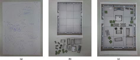 Figure 7 From Evaluation Of Locomotion Techniques For Room Scale Vr Joystick Teleportation