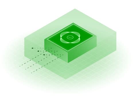 Improve Business Resilience With Confidential Computing By Profian Assure Profian