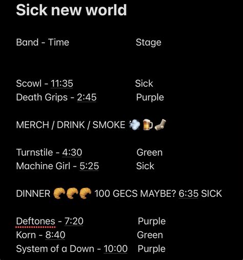 Current Iteration Of My Schedule Rsicknewworld