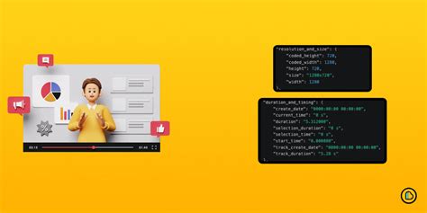 Top Image Editing Apis For Retool 🤝 Community Show And Tell Retool Forum