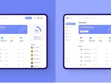 Top Notch Ui Ux Design Focused Saas Webapp And Dashboard In Figma Upwork