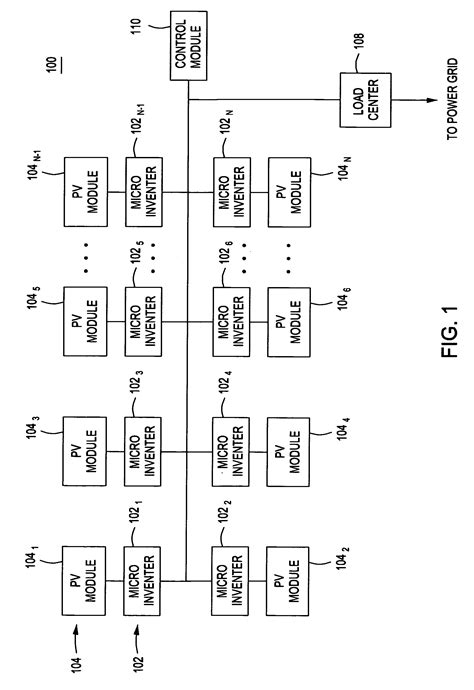 method and apparatus for anti islanding of distributed power generation
