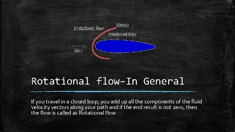 Rotational And Irrotational Flow Rotational Flow Definition The
