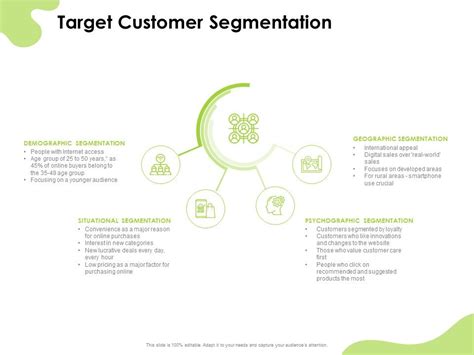 Reach Your Target Audience Target Customer Segmentation Ppt