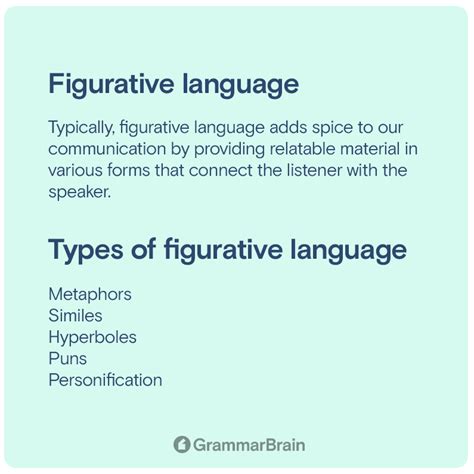 Figurative Language—definition Types Examples Grammarbrain