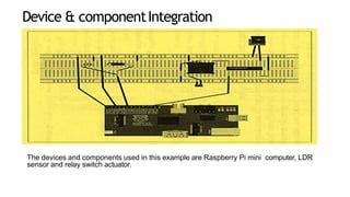 Unit IOT Pptx
