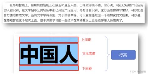 三 基础选择器 字体文本相关样式 csdn博客