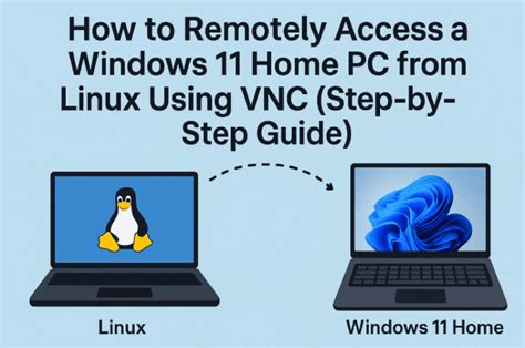 🖥️ How To Run Windows Apps Seamlessly On Linux With Winapps Digital Tech And Productivity Tips