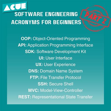 Softwareengineering Softwareengineers Acue Acue