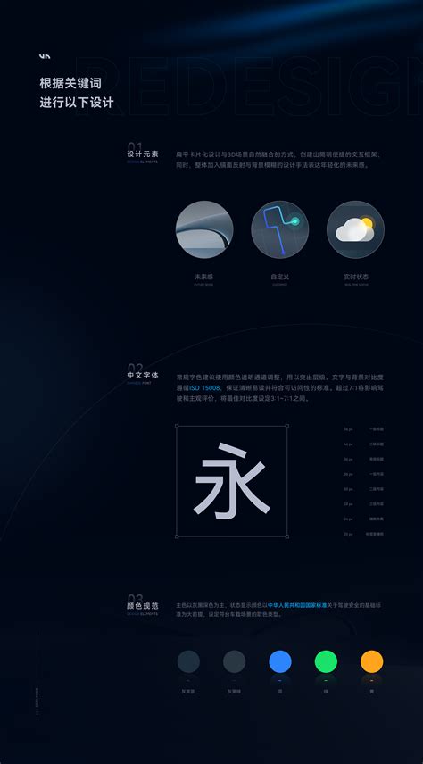 【hmi设计】三屏概念设计 Behance