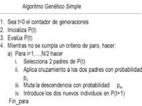 Algoritmo Genético Simple Download Scientific Diagram Algoritmo Genético Simple Download Scientific Diagram