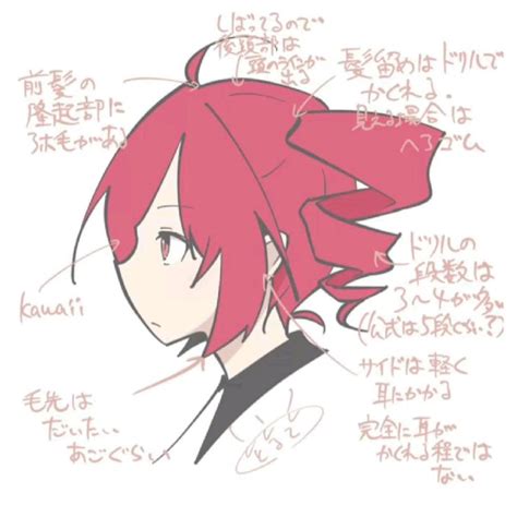 Kasane Teto Fanart Nel 2024