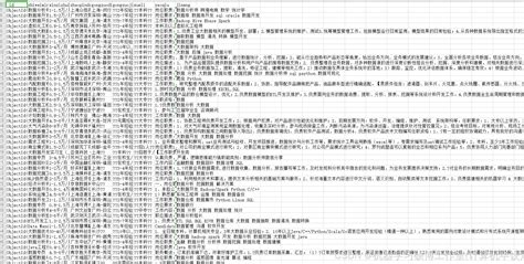 （计算机毕设选题推荐）基于大数据的前程无忧招聘信息数据分析与研究关于招聘数据分析的论文或者章节吗 Csdn博客