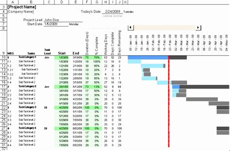 10 Gantt Chart Project Plan Excel Template Excel Templates Excel Templates