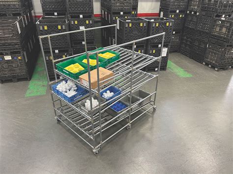 Find A Distributor Blog Automotive Mobile Flow Rack Find A