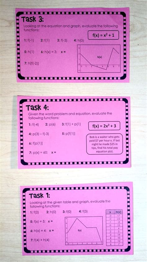 Evaluating Functions Algebra Task Cards Activity Print And Digital