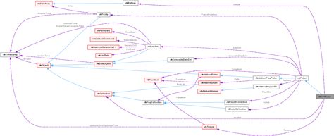 vtk vtkcellpicker class reference