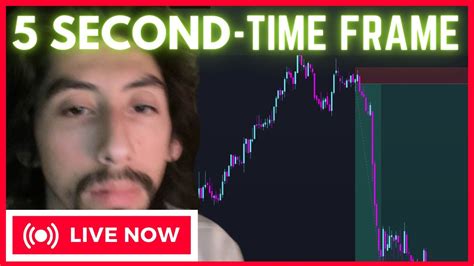 5s Chart Trading Live🔴 From Setups To Execution Youtube