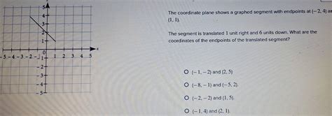 solved the coordinate plane shows a graphed segment with endpoints at