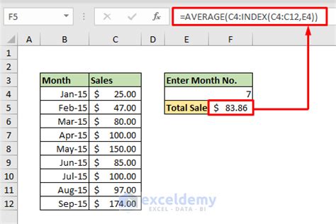 Easy Methods To Calculate The Year To Date Sum Based On Month