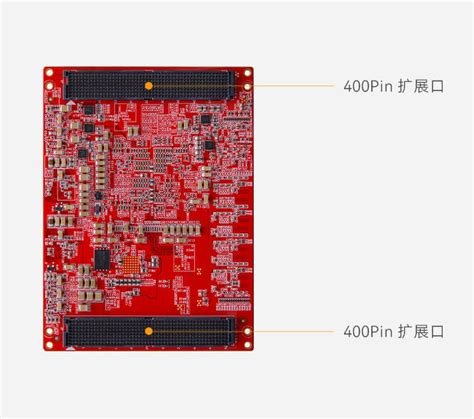 Xilinx Zynq Ultrascalerfsoc Gen3 Zu47dr Fpga Chip Integrated Rf Direct