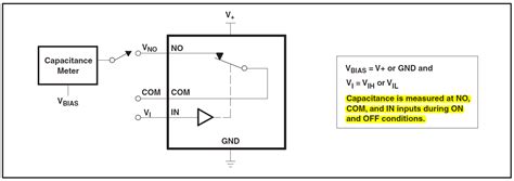 Ts5a12301e Analog Switch Capacitance Switches And Multiplexers Forum Switches And Multiplexers