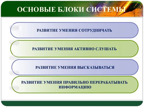 Система игровых упражнений и заданий на развитие у детей коммуникативных способностей