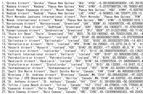 자기개발엘라스틱서치elasticsearch 03 01 Postgresql 샘플데이터 적재 후 실시간으로 가져오기오픈