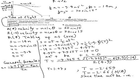 Mechanics Projectile Problem Solution Problem And Solution