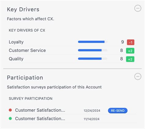 Automated Email Surveys And Integration For Servicenow Cx Cards Customer Experience