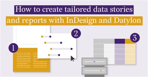 A Complete Guide Of Automated Data Reporting Datylon