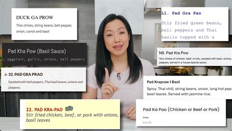 The Madness Of Spelling Thai Words In English