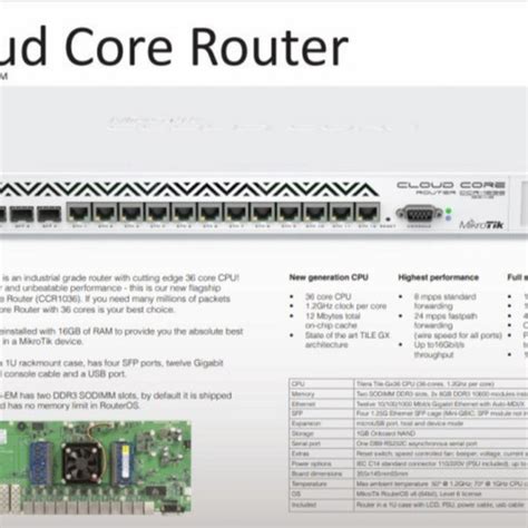 Jual Router Mikrotik CCR Ccr Jakarta Pusat Visitech Computer Tokopedia