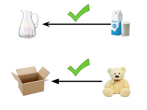 Хранение данных Типы данных Переменные — Stepik