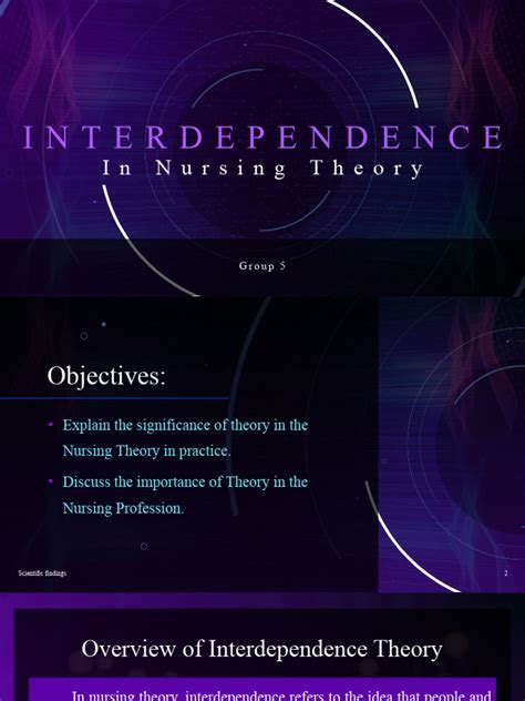 Interdependence Tfnurs Reporting Pdf Nursing Theory
