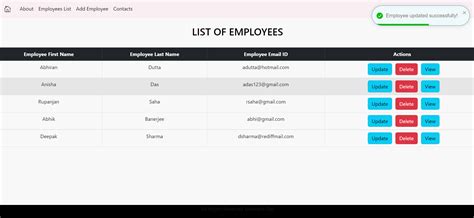 GitHub MsDas Employee Management System Employee Management System Implemented CRUD