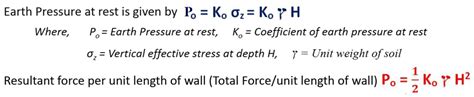 How To You Calculate Earth Pressure When The Lateral Movement Of Soil Is Prevented By Unyielding