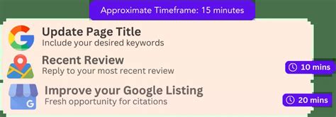 Seo Tool For Small Businesses Agencies And Freelancers Seo Simplify