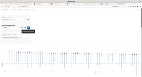 move query drug gene plots to drugs tab · issue 150 · hms dbmi dseqr