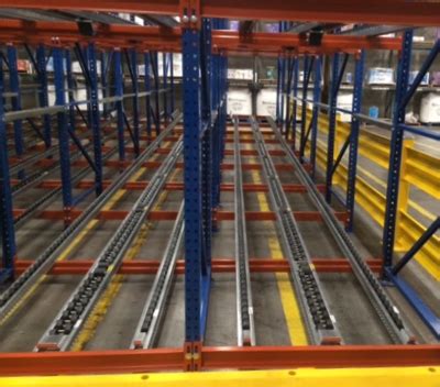Pallet Flow Rack Gravity Flow LIFO Pallet Storage Risks Rewards