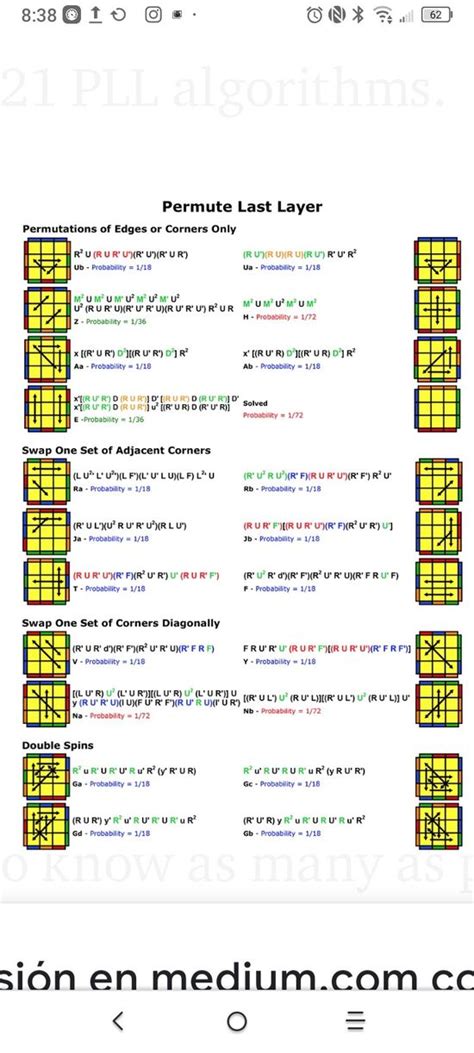 Rubiks Cube Method Oll Astuce Jeux Jeux De Stimulation Mentale