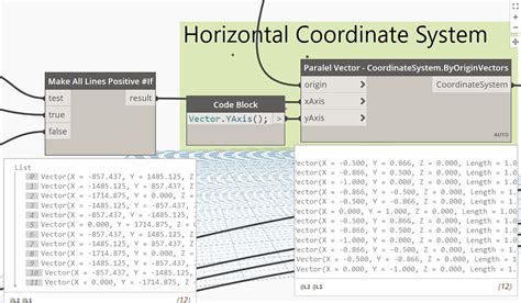 Creating Sectionviews By Coordinate System Revit Dynamo